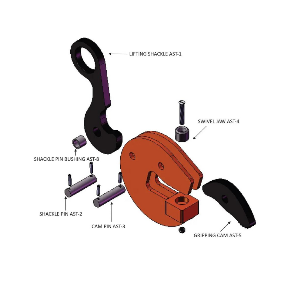 Renfroe AST Non-Locking Type Lifting Clamps – Lifting Equipment Store USA