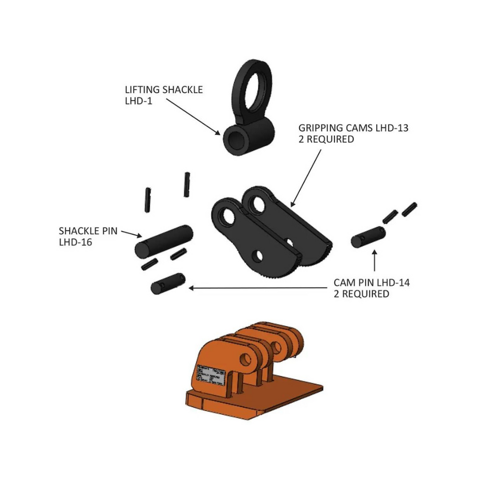 Renfroe LHD Non-Locking Type Horizontal Lifting Clamps – Lifting ...