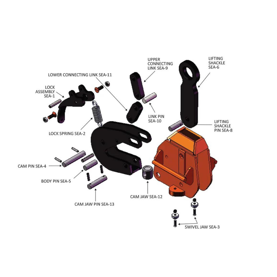Renfroe SEA Locking Type Lifting Clamps – Lifting Equipment Store USA