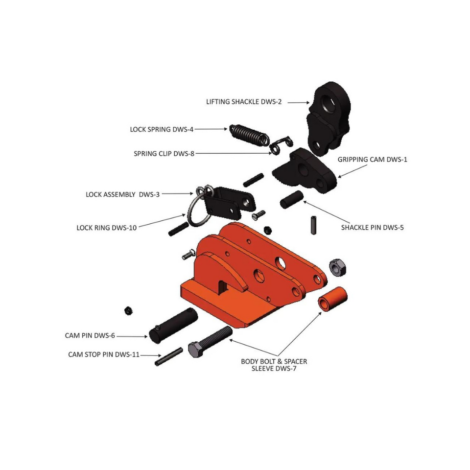 Renfroe DWS Locking Type Horizontal Lifting Clamps – Lifting Equipment ...